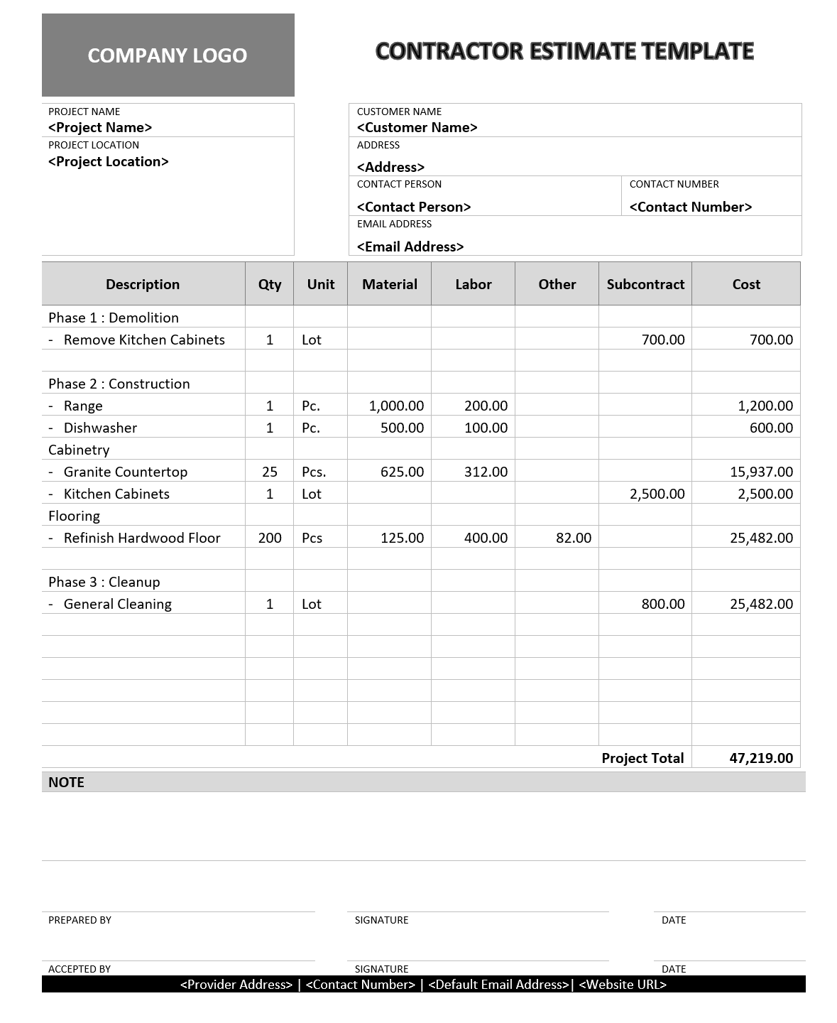 General Contractor Estimate Template BEST HOME DESIGN IDEAS