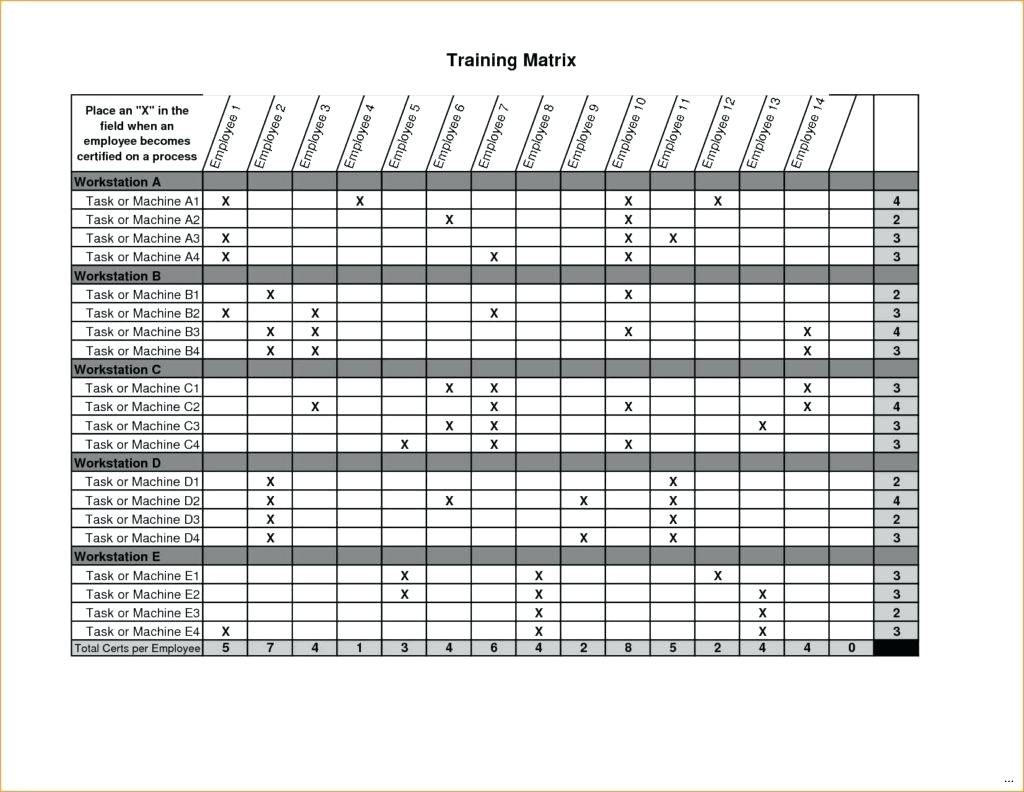 8 Amazing Employee Training Matrix Template Excel and How To Use ... 8 Amazing Employee Training Matrix Template Excel and How To Use ...