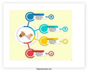 Free 25 SBAR Template for Business - hennessy events